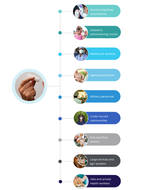 welcome | PKA SoftTouch